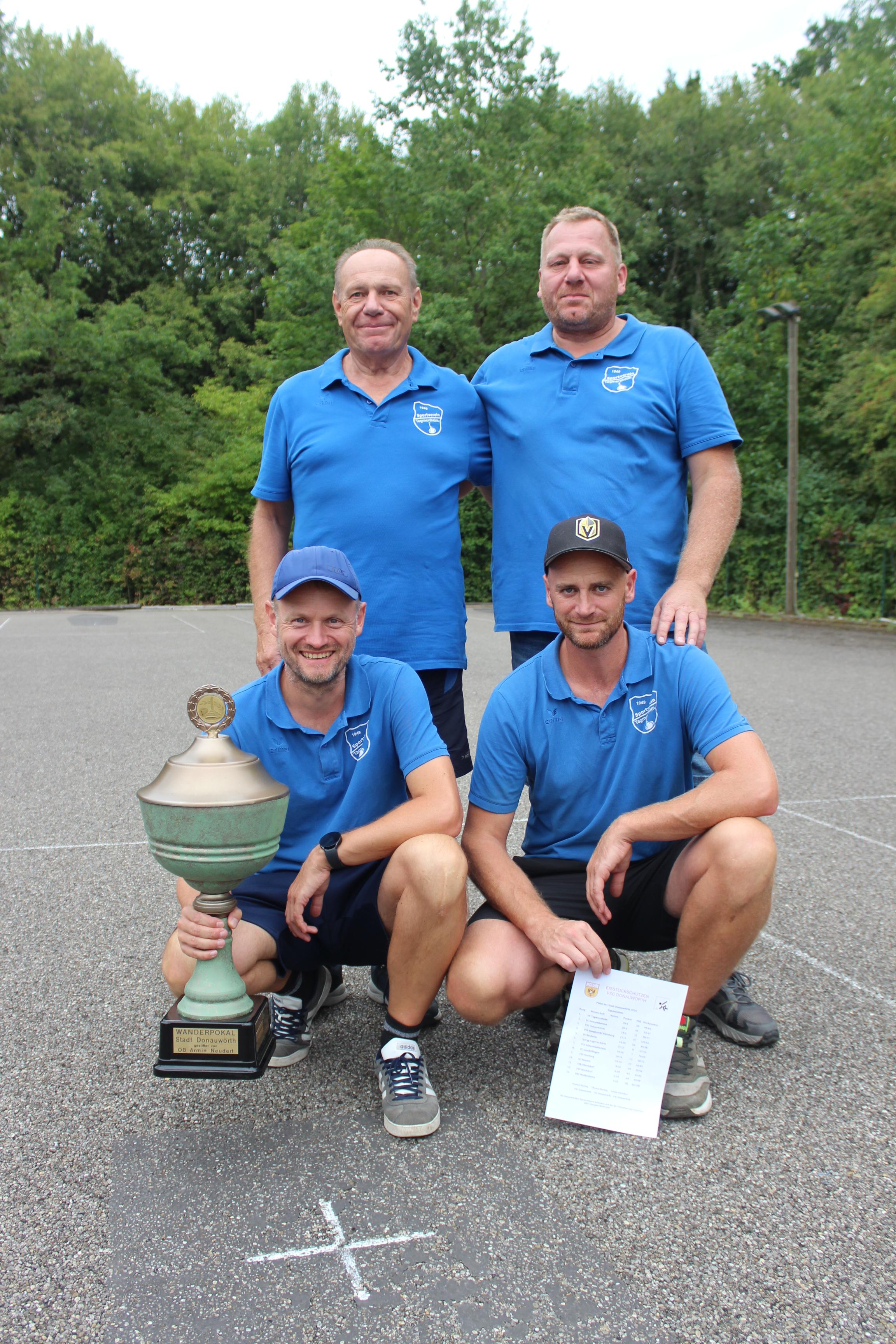 Blaulicht | Donau-Ries-Aktuell